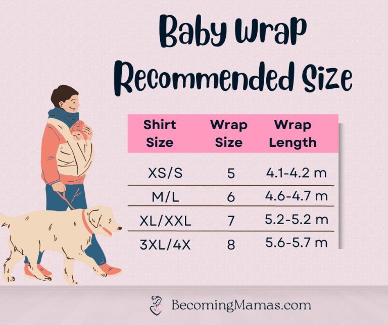 Woven Wrap Sizing Guide: What's Your Perfect Size?