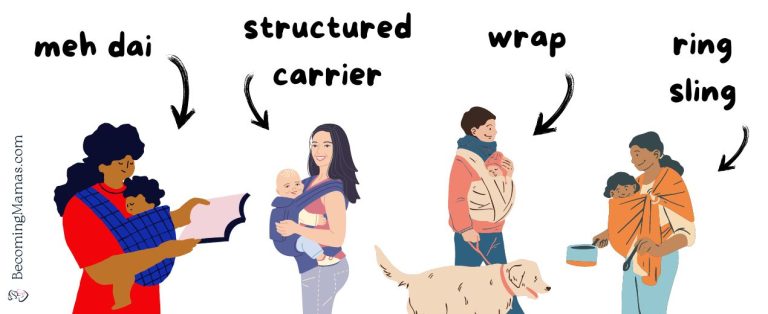 Baby Wearing Guide: 32 Popular Questions About Babywearing, Wraps ...