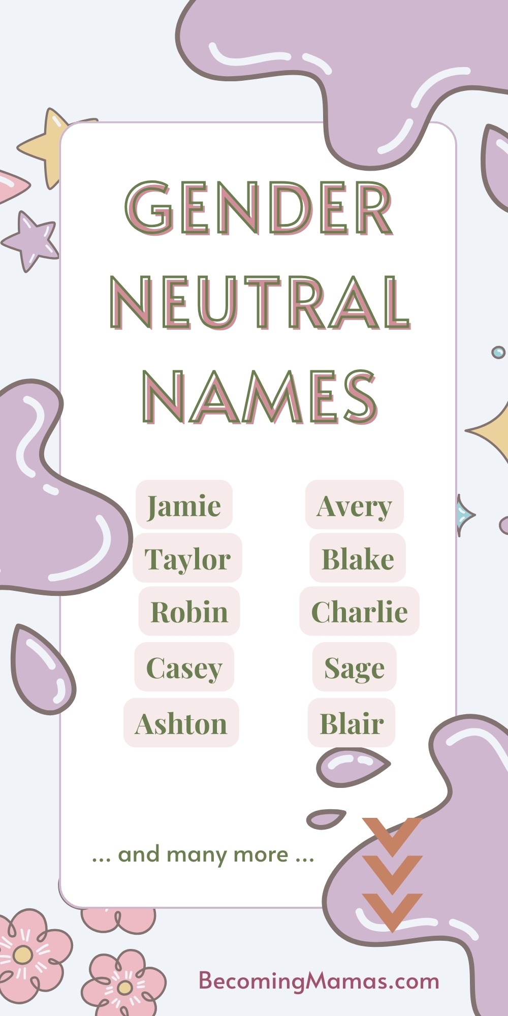 89 Gender Neutral Names With Meanings And Origin